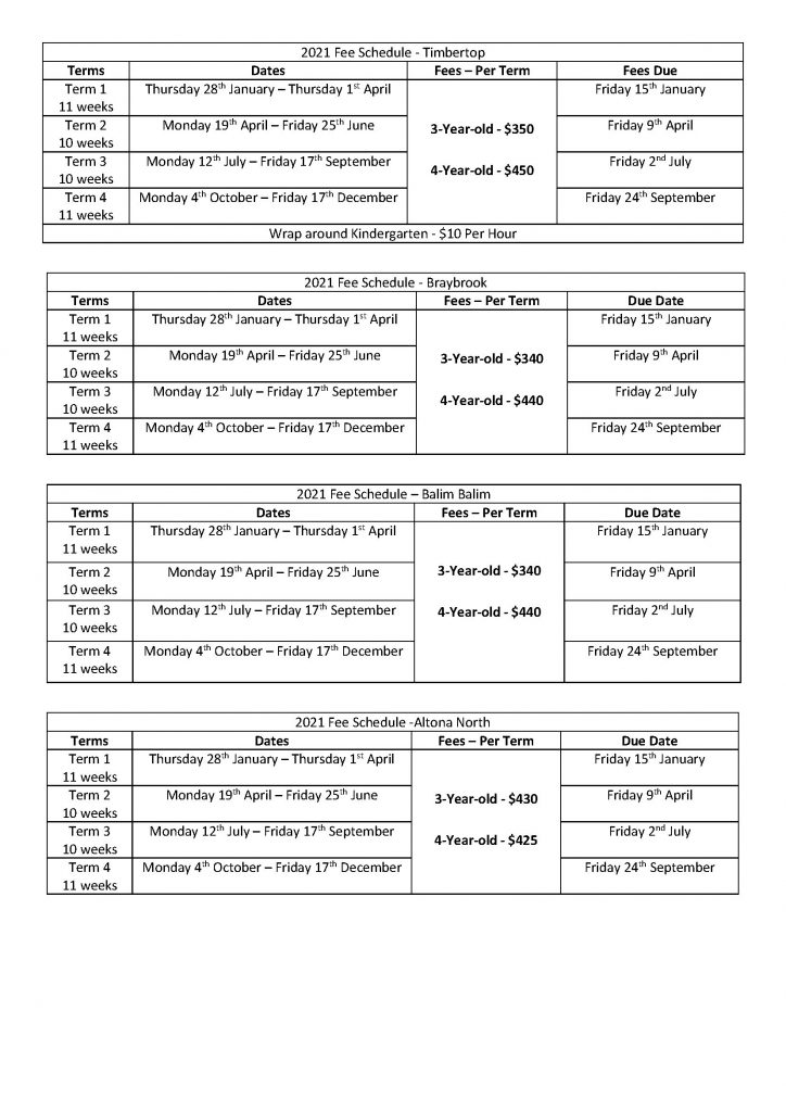 Fee schedules and service information - One Tree